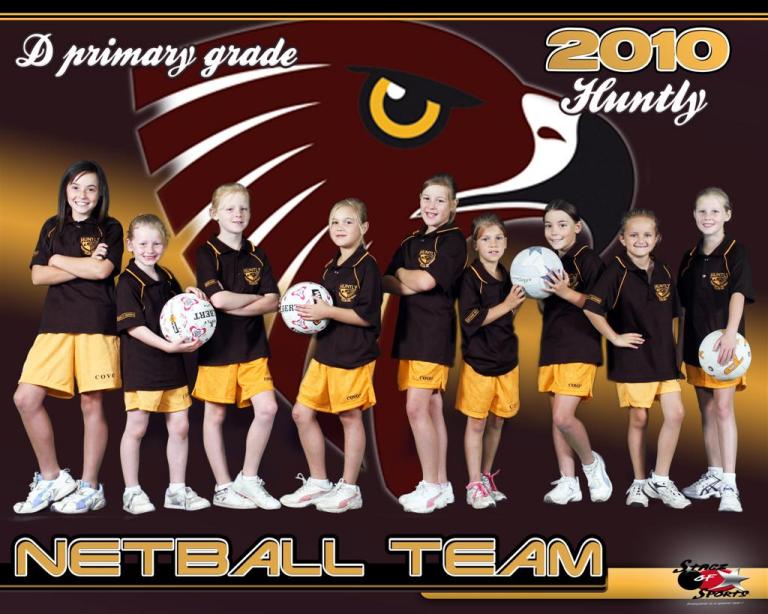 Huntly FNC Team Photos - Huntly Football Club - GameDay