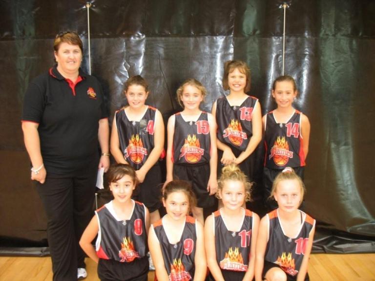 Flames Junior Development Carnival - Rockingham Basketball Recreation ...